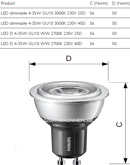 Ledspot Mv Gu10 4w Dimbaar