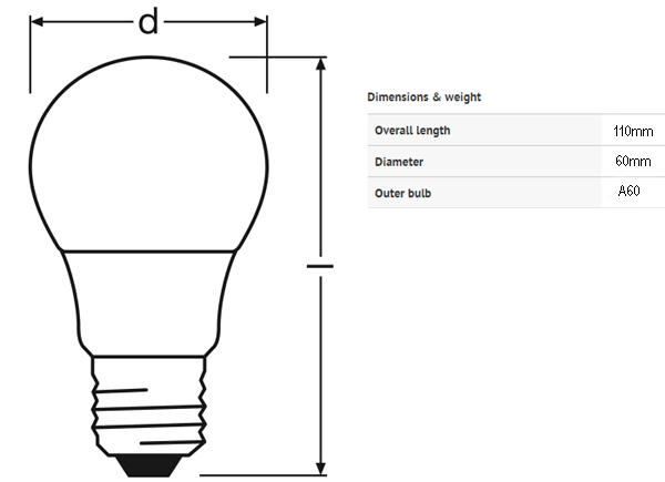 De Parathom Clasic Advanced A60 10W/827