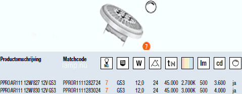 OSRAM PARATHOM PRO AR111 12W/827 24D