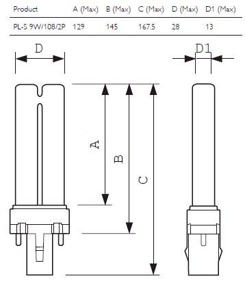PL-S Blacklight 9W/108/2p Philips