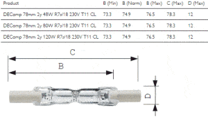 Plusline ES Compact 78mm