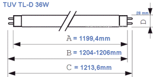 PHILIPS TUV TL en TL-D (uv lamp)
